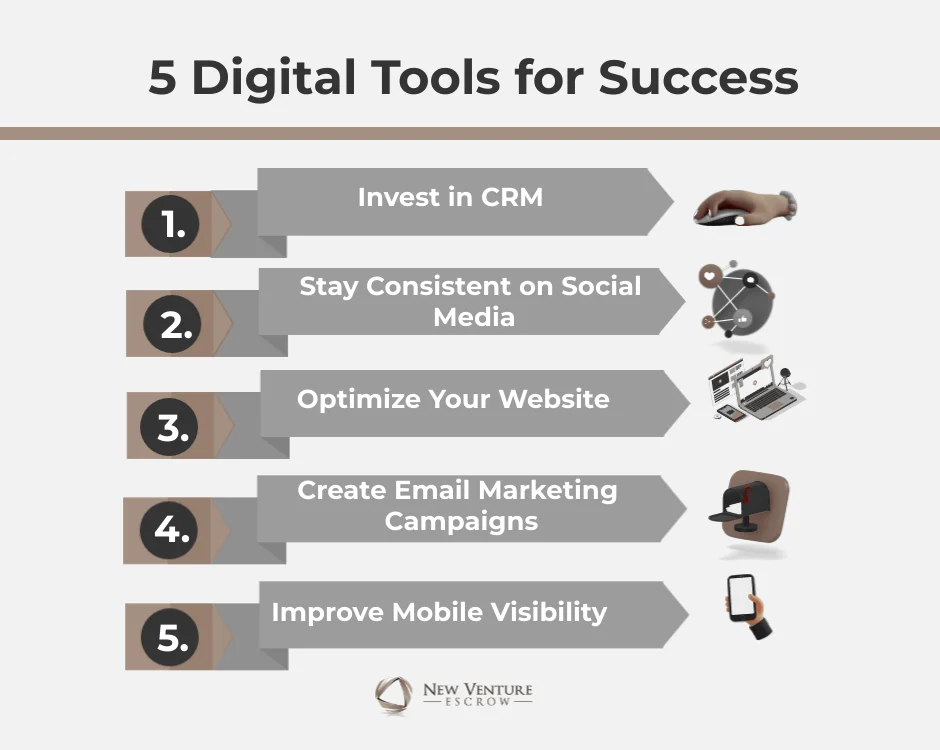 5 Best Digital Marketing Tools Every Realtor Needs - New Venture Escrow