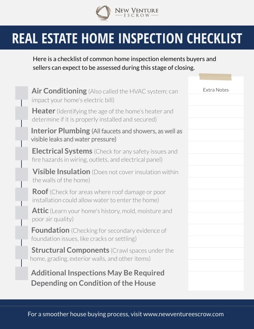 9 Types of Home Inspections That Happen During Escrow - New Venture Escrow